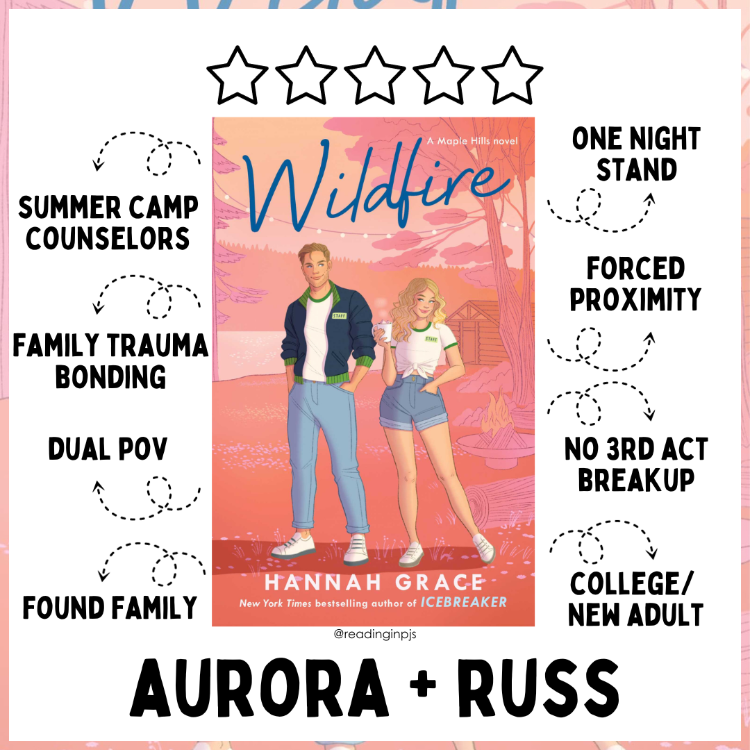 Wildfire - Reading in PJs